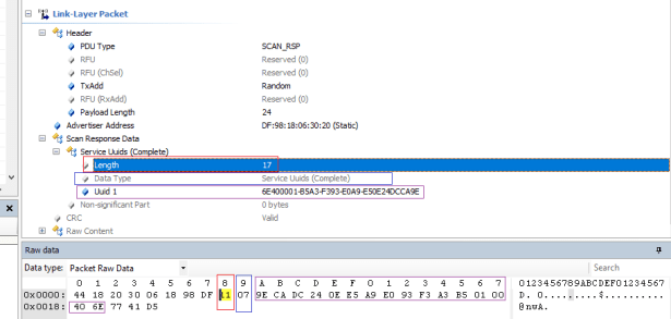 Advertising Payload format on BLE – JimmyIoT