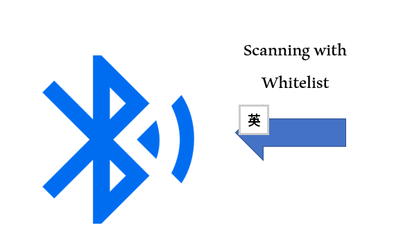 BLE Scanning with Whitelist – JimmyIoT