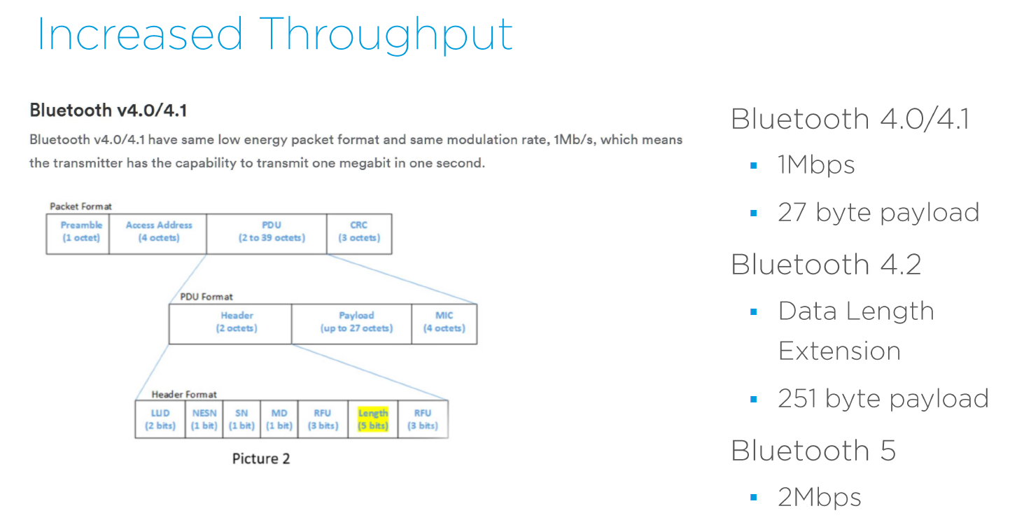 How to Set the bandwidth on BLE Link Connection – JimmyIoT