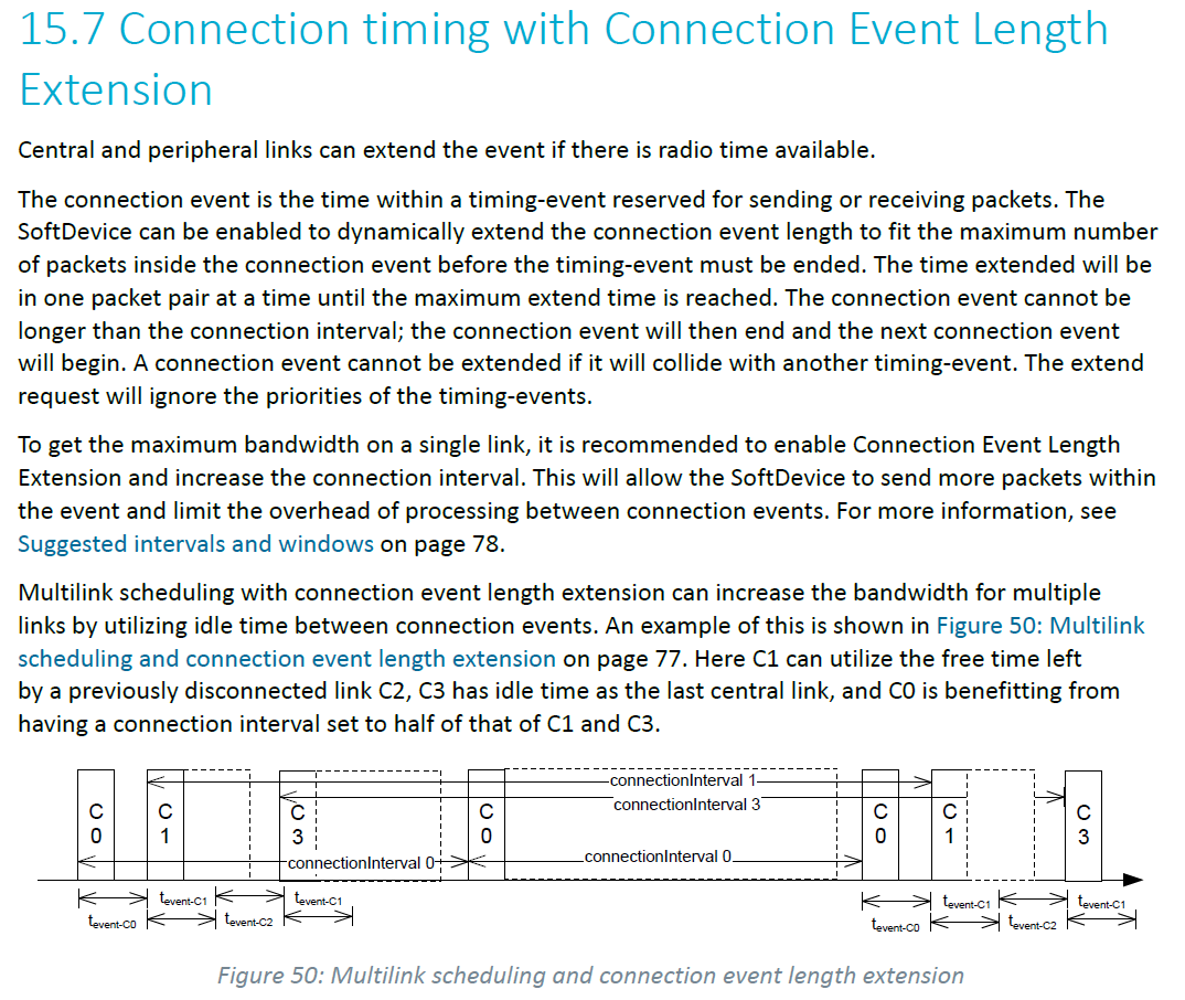How to Set the bandwidth on BLE Link Connection – JimmyIoT