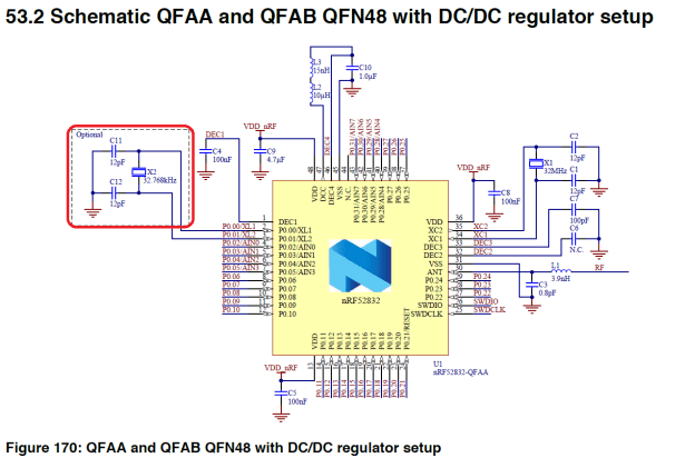 Internal RC Calibration Handling on the Nordic nRF52 Chipset – JimmyIoT