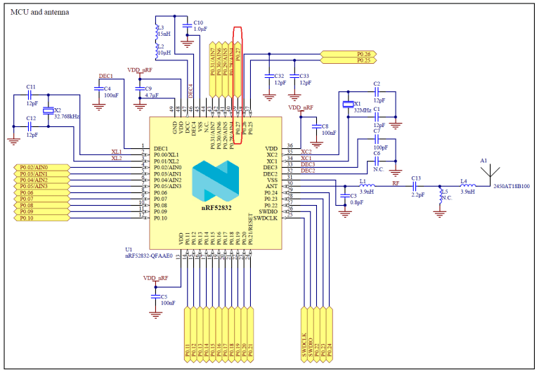 Advanced Pulse Width Modulation (PWM) on Nordic nRF52 Series – JimmyIoT